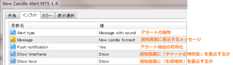 【MT5】アラート機能付きインジケーター11選！