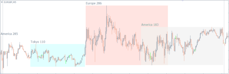 インプライドボラティリティの見方＆使い方を徹底解説！