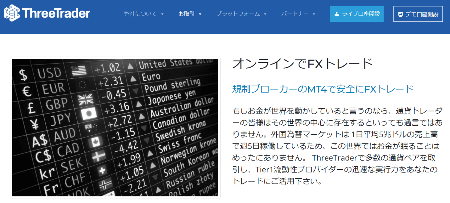 ThreeTrader(スリートレーダー)の評判は？リアルな口コミ47選！約定力弱め！？