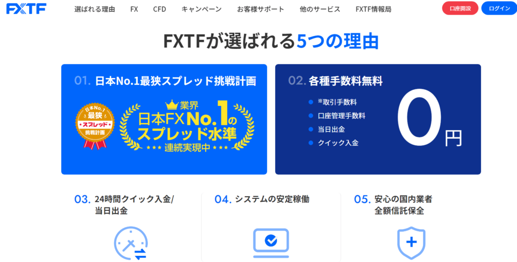 FXTFの評判は？リアルな口コミ53選！EA取引で手数料かかる！？